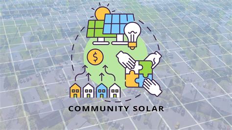 Image result for Community Solar