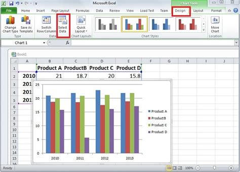 Image result for Chart Excel 2010 Tutorial