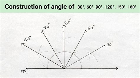 Image result for Finding Angles Using Compass Coordinates