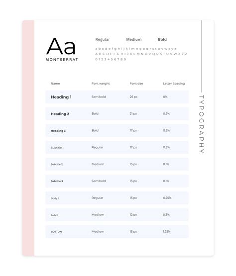 Image result for Red Bus App Interface
