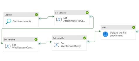 Image result for Can U Send PDF File Using ADF