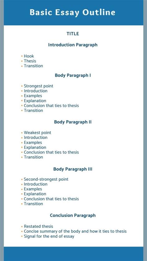 Image result for Basic Outline Format