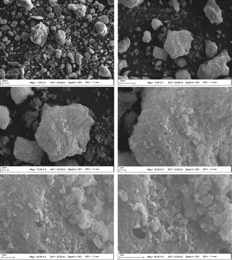 Image result for Sem Images of Cr2O3 TiO2 Coating