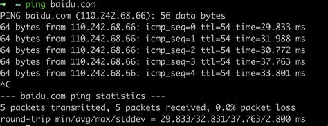 Image result for Ping Fed Code