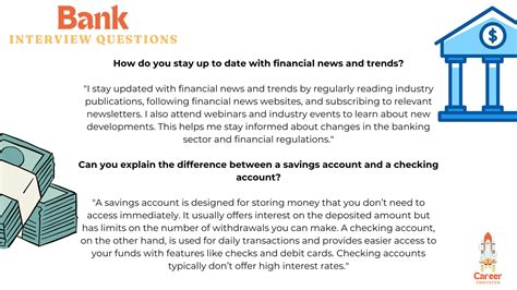 Image result for Bank Job Interview