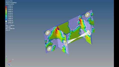 Image result for Workflow HyperMesh OptiStruct