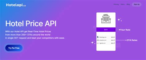 Image result for Fast API Otel