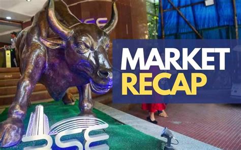 Image result for Stocks Recap