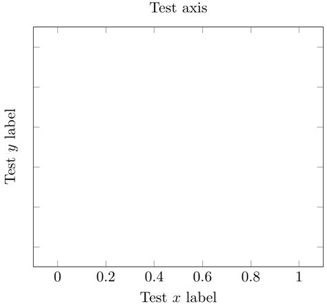 Image result for VLC UDP Error Message Multicast