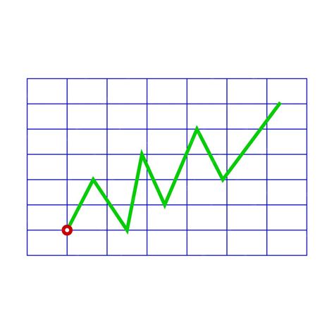 Image result for Graphique Lineaire