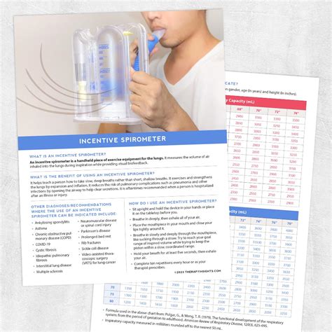 Image result for Incentive Spirometer Instructions