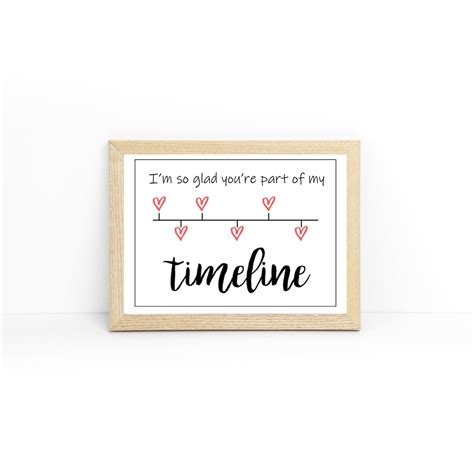 Image result for Classical Conversations Timeline Cards PDF