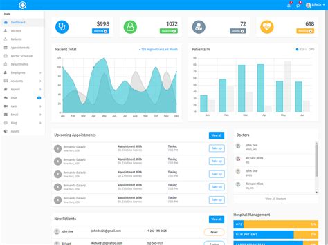 Image result for Hospital Management System Project