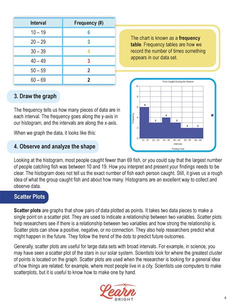 Image result for Scatter Plots Math