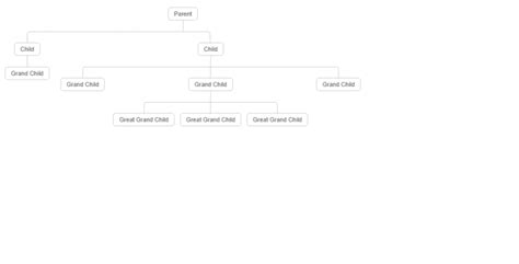 Image result for CSS Flow Left
