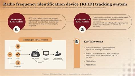 Image result for RFID Tracking Technology