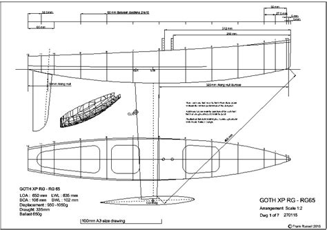 Image result for Scratch Build RG65