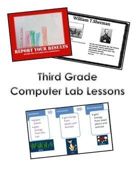 Image result for 3rd Grade Computer Lab Test