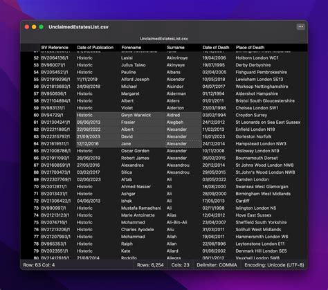 Image result for Using Csviewer