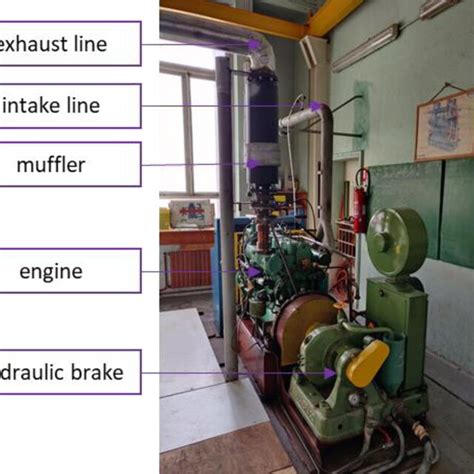 Image result for Compression Test Engine On Bench