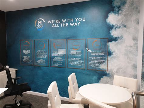 Image result for Feature Wall Signs