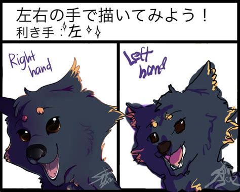 Image result for Left Right Button Meme