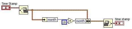 Image result for Time Stamp From Relative Timer LabVIEW