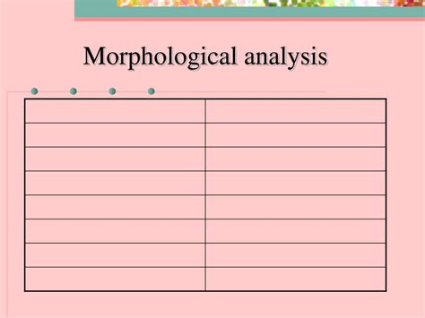 Image result for Morphological Analysis Examples
