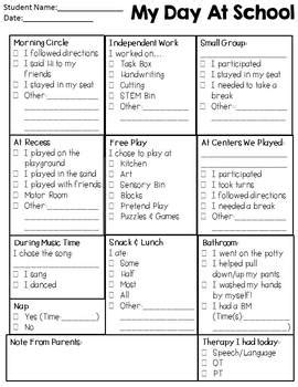 Image result for Daily Notes