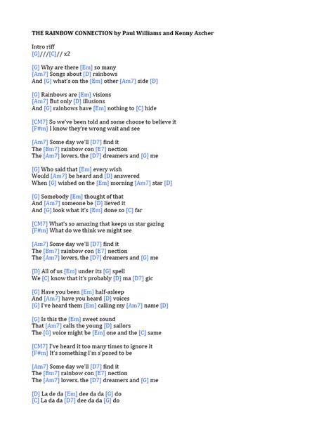 Image result for Rainbow Connection Karaoke