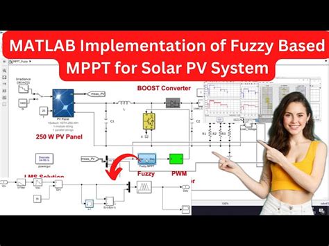 Image result for PV Array. With MPPT Solar Panels MATLAB