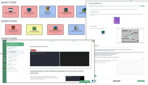 Image result for Csuk Coder Python