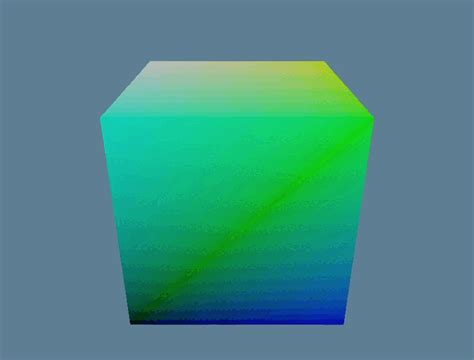 Image result for Rust Game Dev Wgpu