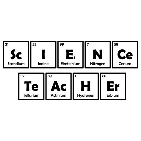 Image result for Science Lettering