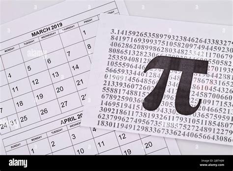 Image result for Number Pi Period