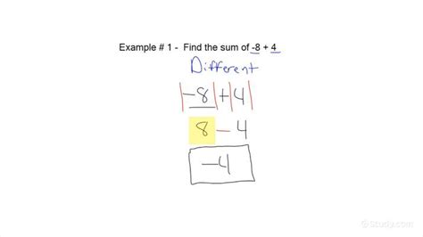 Image result for How to Add Integers
