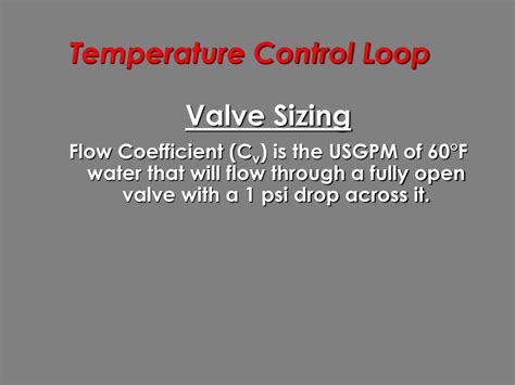 Image result for Temperature Control Loop