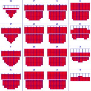 Image result for Macs3 Loading Program
