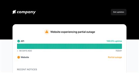Image result for API Operational Status