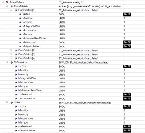 Image result for Dfflagdebugenableinterpolationvisualizer