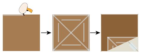 Image result for How to Attach Backing Paper to Frame