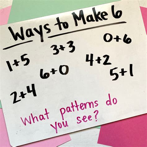 Image result for Number Talk Patterns
