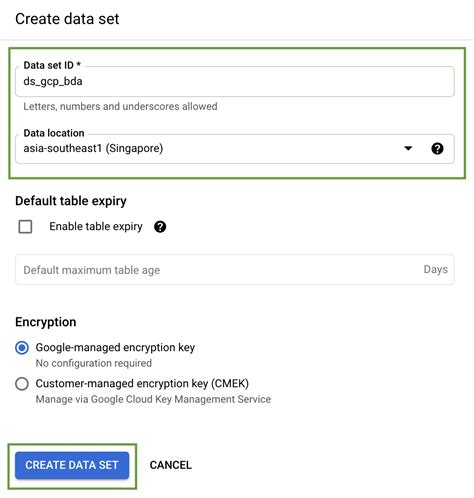 Image result for Pytrends BigQuery