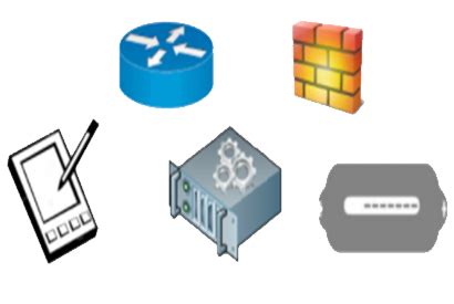 Image result for OSIsoft PI Connector