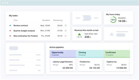 Image result for Small Business Management Software