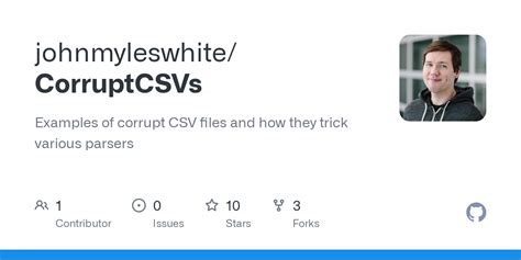 Image result for Corrupted CVS File