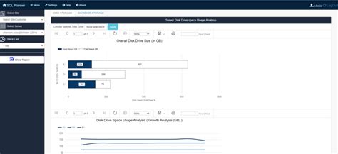 Image result for How to Use SQL Server Monitoring Tools