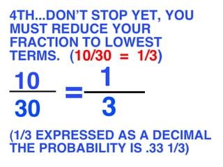 Image result for Explain Probability in Elementary Stats