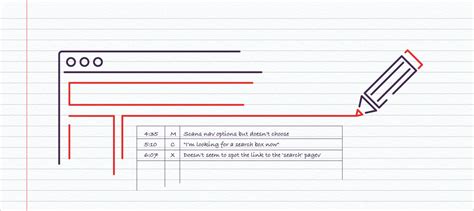 Image result for At Note Taking Feature Teams