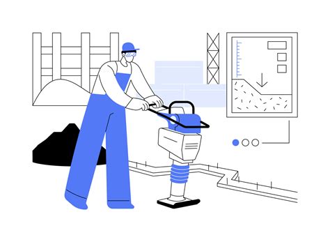 Image result for Visual Soil Compaction